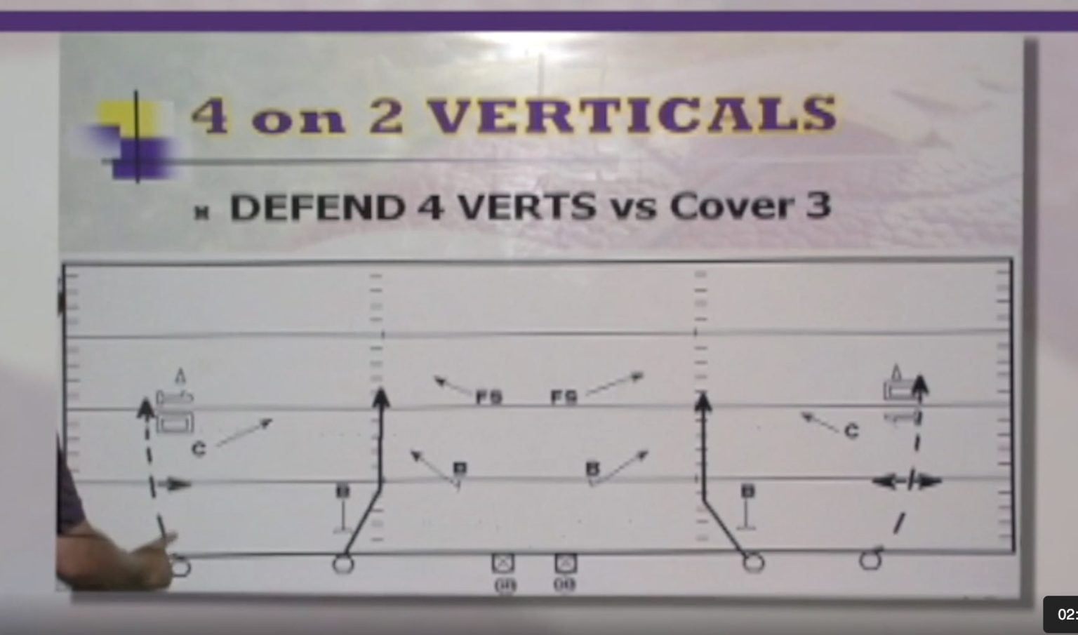 Tenacious Tackling: Drills and Instruction to Take Your Team Tackling ...