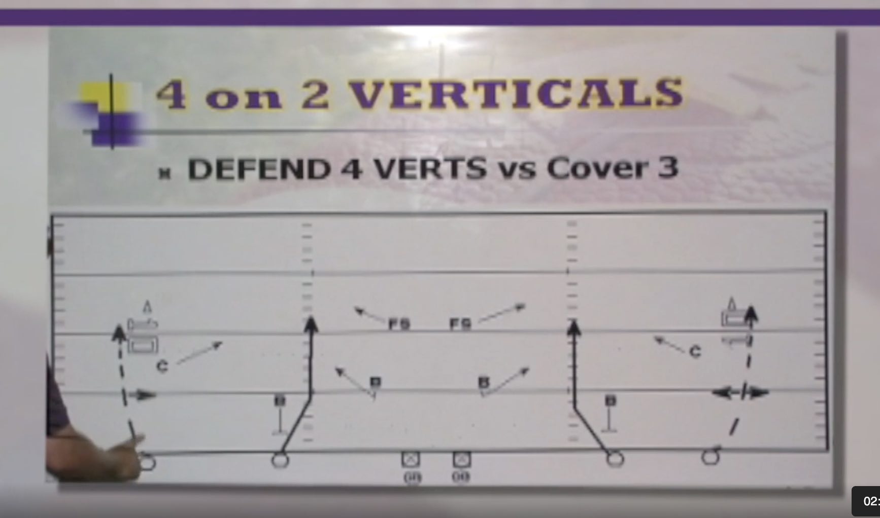 Tenacious Tackling: Drills and Instruction to Take Your Team Tackling ...